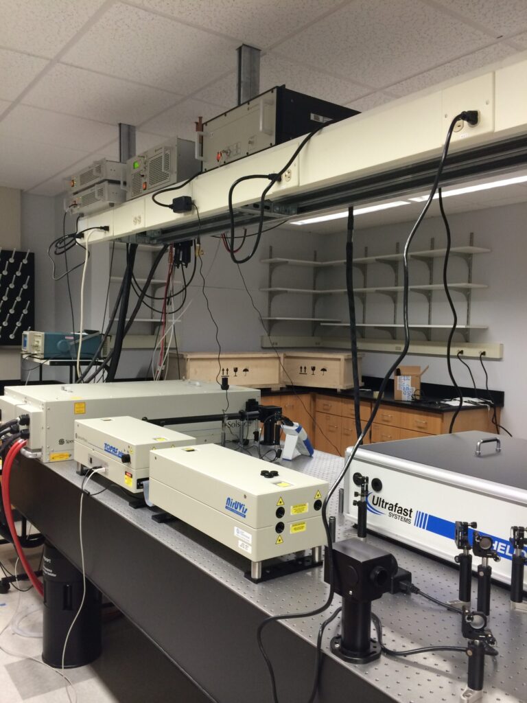 Research - Huang Research Group - Boston College