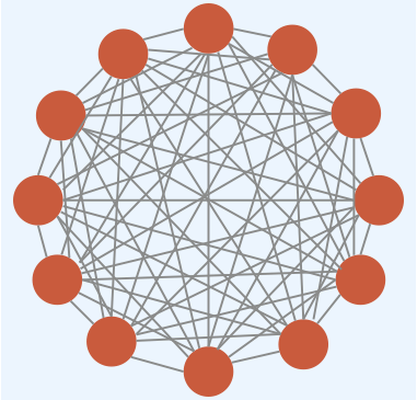 Quantum Information Dynamics